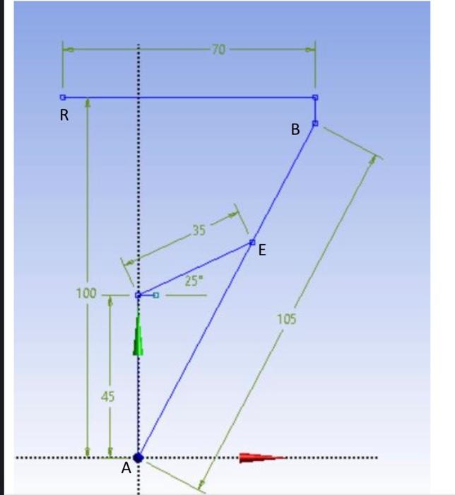 Solved The mechanisms next are NOT drawn to scale; the input | Chegg.com