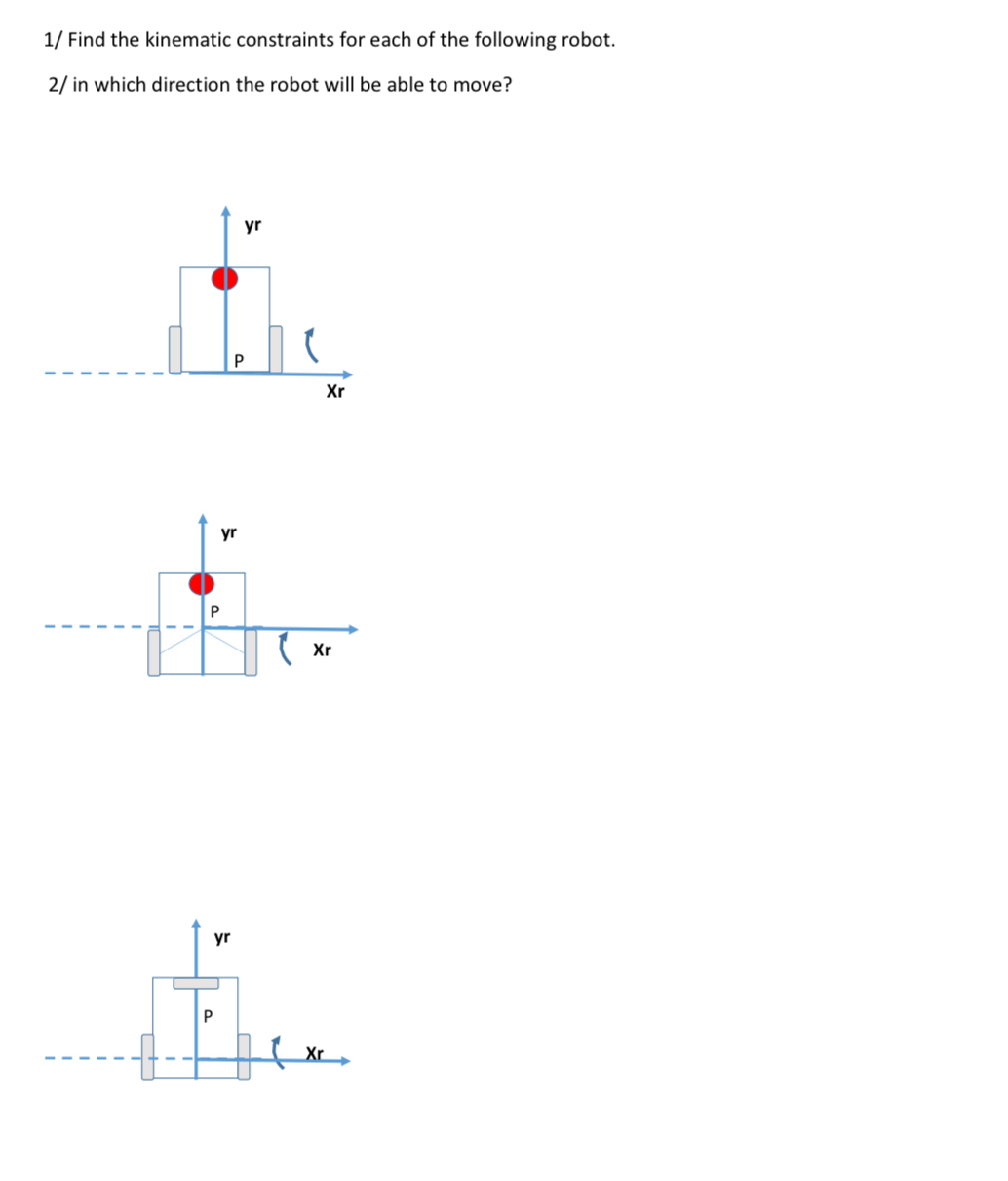 Solved 1/ ﻿Find the kinematic constraints for each of the | Chegg.com