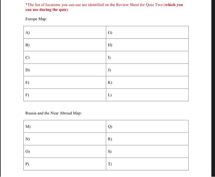 Solved *The list of locations you can use are identified on | Chegg.com