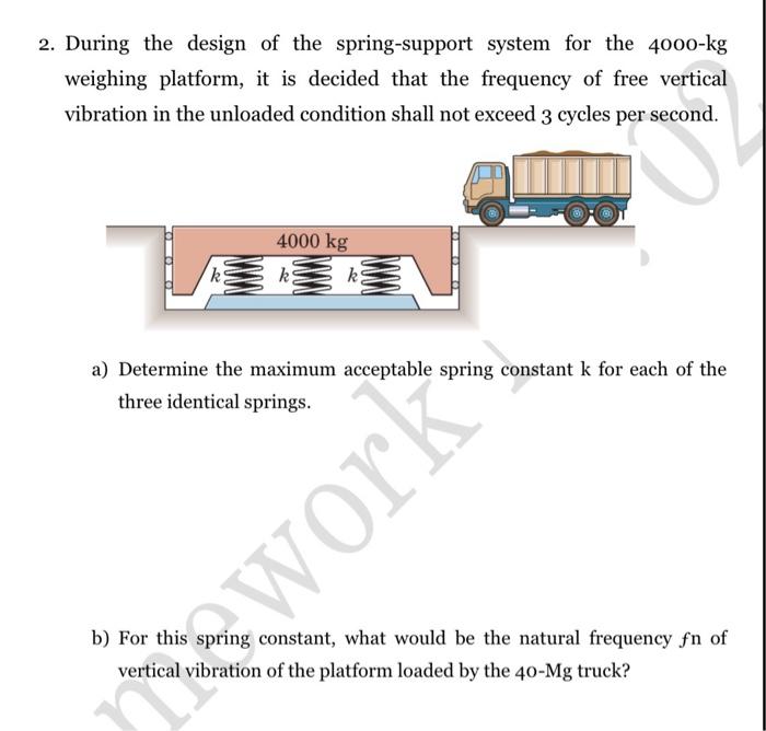 Solved 2. During the design of the spring-support system for | Chegg.com