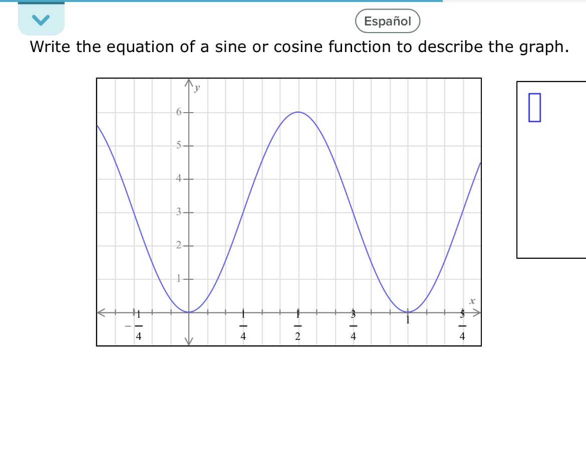 Solved Write the equation of a sine or cosine function to | Chegg.com
