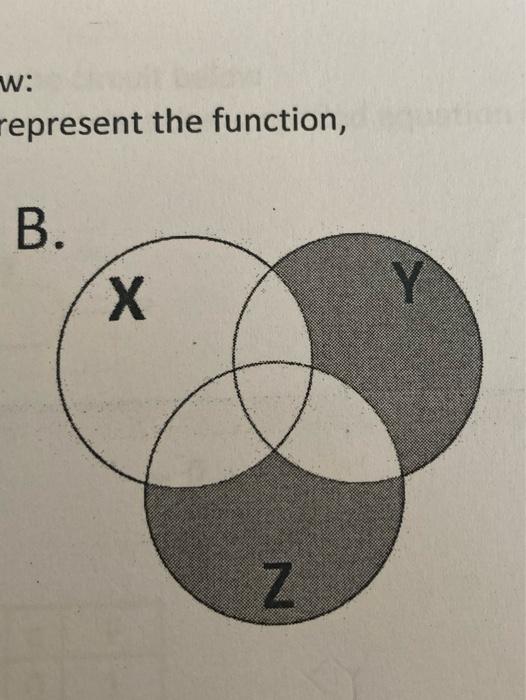 Solved represent the function, | Chegg.com