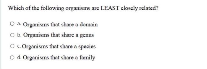 Solved Which of the following organisms are LEAST closely | Chegg.com