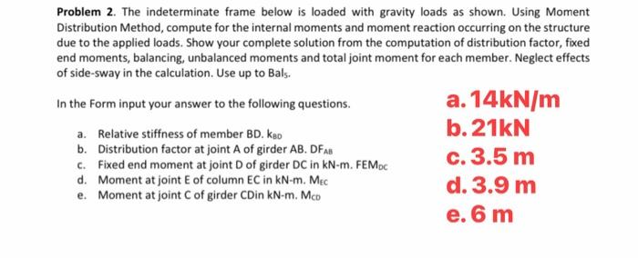 Solved Problem 2. The indeterminate frame below is loaded | Chegg.com