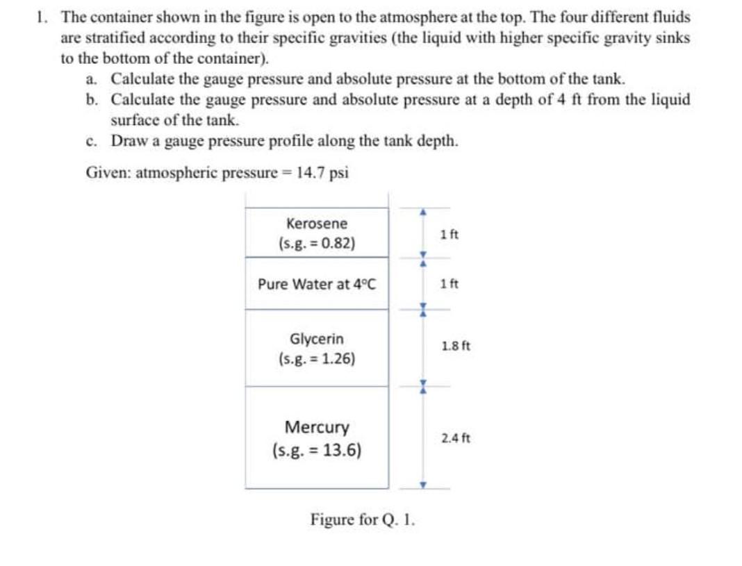 Solved The container shown in the figure is open to the | Chegg.com