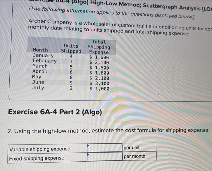 Solved Required information Exercise 6A-4 (Algo) High-Low | Chegg.com