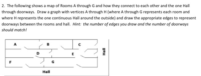 Solved 2. The following shows a map of Rooms A through G and | Chegg.com