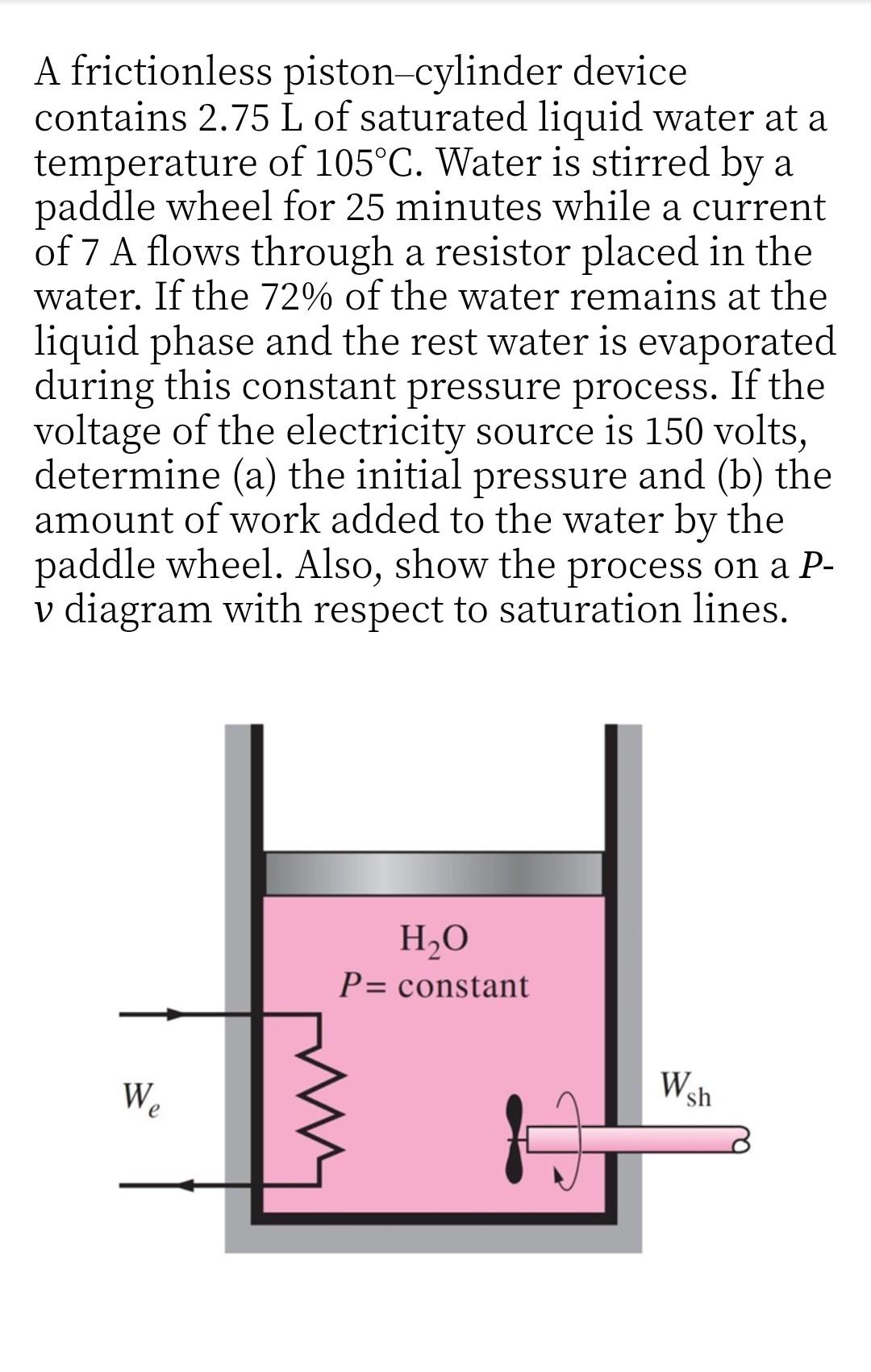 Solved A frictionless piston-cylinder device contains 2.75 L | Chegg.com