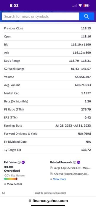 Solved I need help understanding how to describe Amazon.inc | Chegg.com