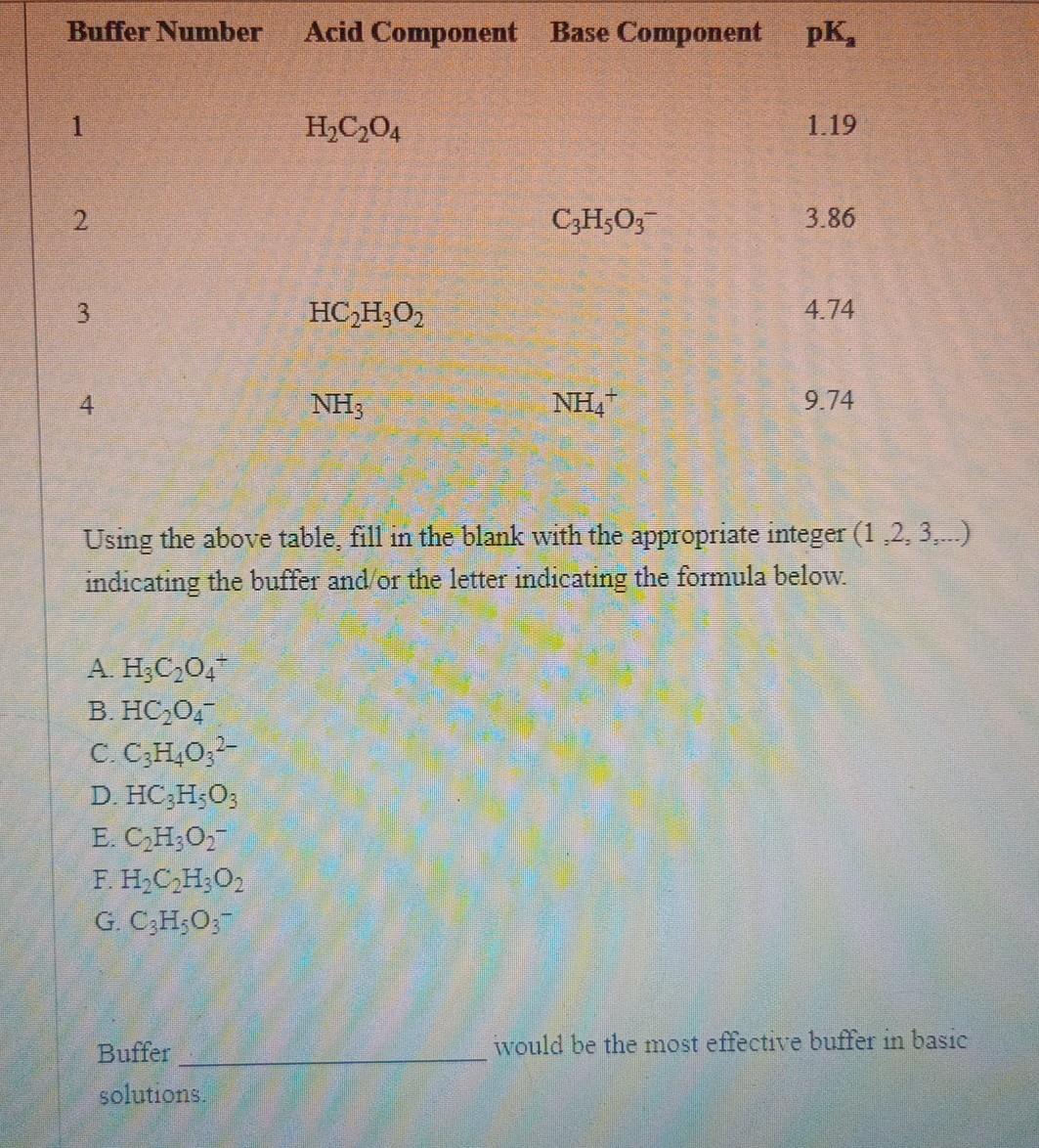 Solved Buffer _______ would be the most effective buffer in | Chegg.com