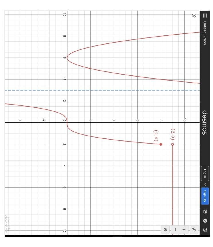 Solved This question is based on Section 2.2. Consider the | Chegg.com