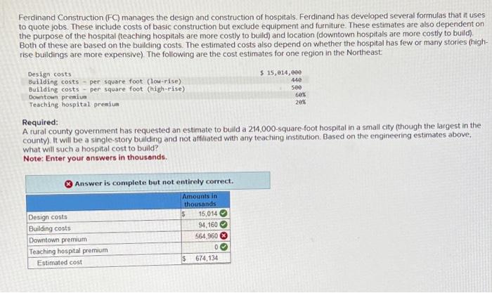 Solved Ferdinand Construction (FC) manages the design and | Chegg.com