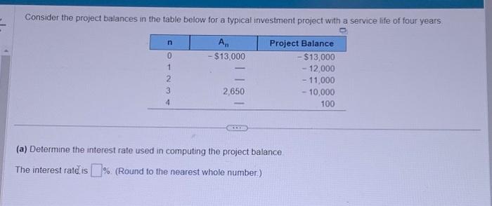 Solved Consider the project balances in the table below for | Chegg.com