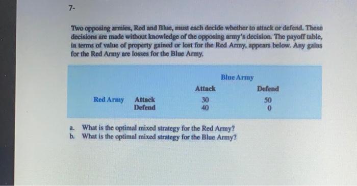 Solved 7- Two opposing armies, Red and Blue, must each | Chegg.com