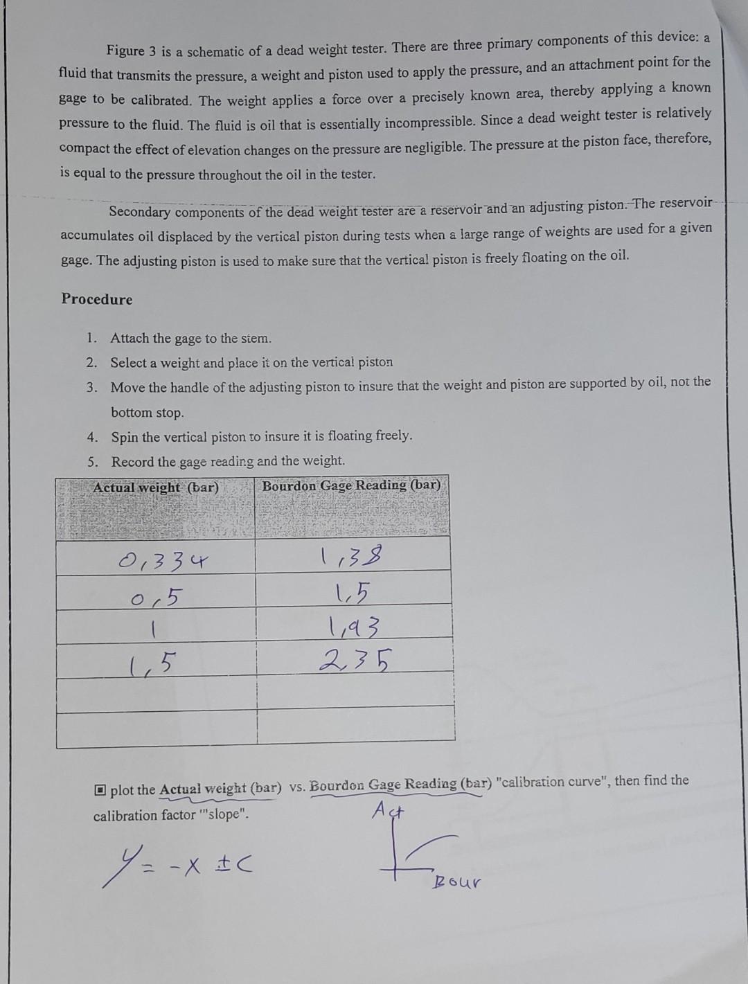 Solved EXPERIMENT 2 HYDROSTATICS BENCH AND PRESSURE | Chegg.com
