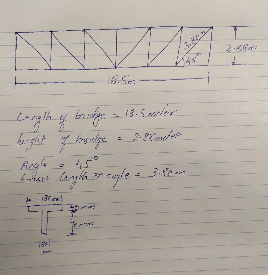 Solved Use the method of joints and the method of sections | Chegg.com