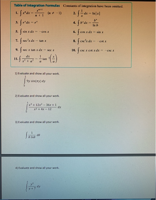 Solved i need help understanding the concepts of integration | Chegg.com