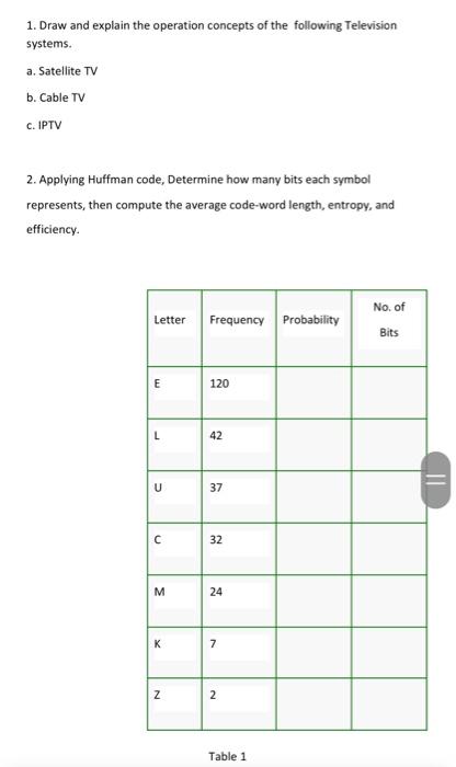 3 For The Qpsk Demodulator Shown In Figure 1