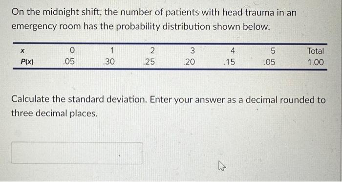 Solved On the midnight shift, the number of patients with | Chegg.com