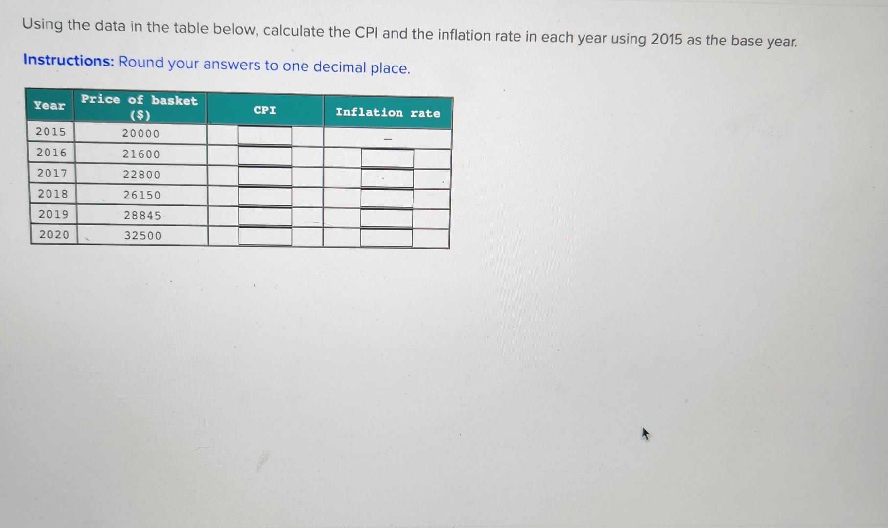 Solved Using the data in the table below, calculate the CPI | Chegg.com