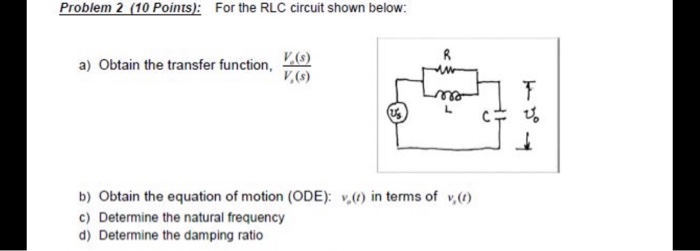 Solved Problem 2 (10 Points): For the RLC circuit shown | Chegg.com