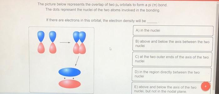 Solved The picture below represents the overlap of two px | Chegg.com