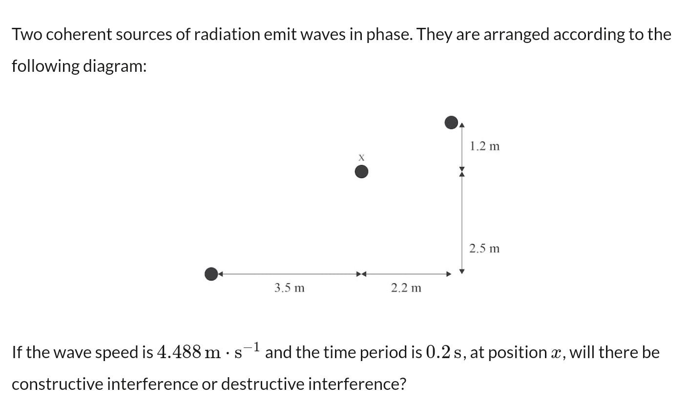 Solved Two coherent sources of radiation emit waves in | Chegg.com