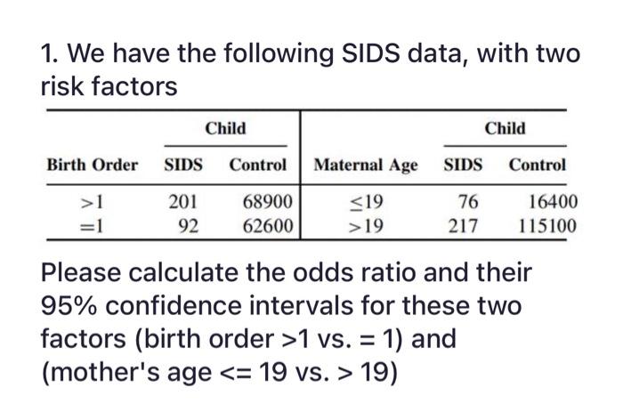 Solved 1. We have the following SIDS data, with two risk | Chegg.com