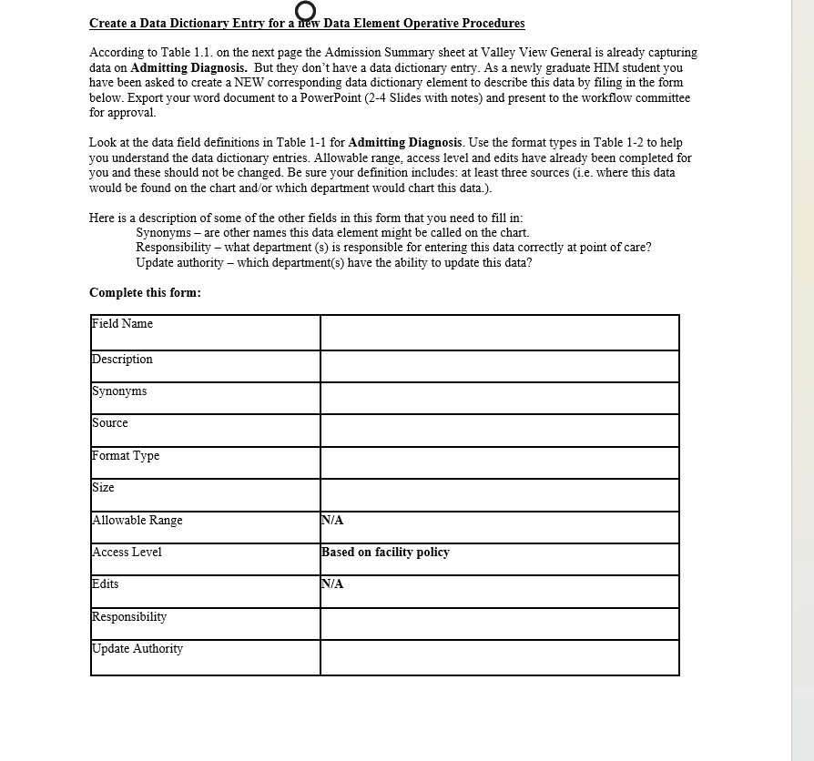Solved Create a Data Dictionary Entry for a new Data Element | Chegg.com