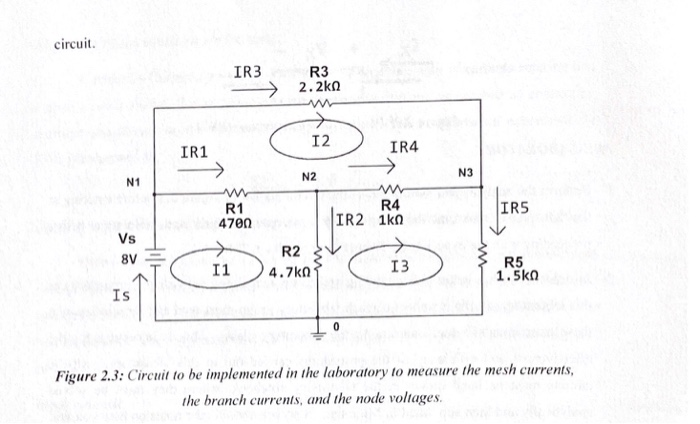 Solved PRE-LABORATORY 1. Perform the analysis and simulation | Chegg.com