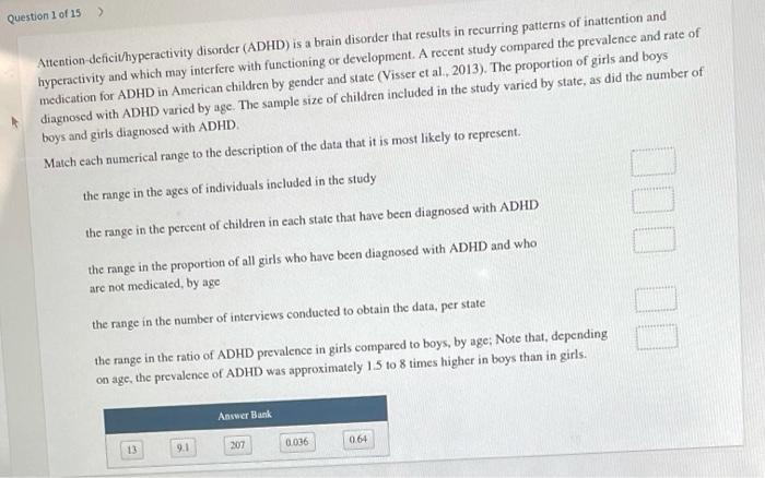 Solved Attention-deficit/hyperactivity disorder (ADHD) is a | Chegg.com