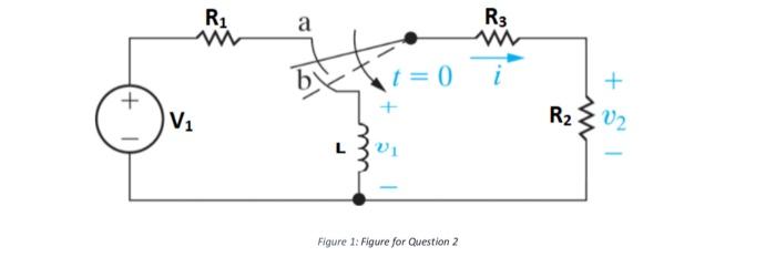 Solved Figure 1: Figure for Question 2V1 - 24 R1 - 2 ohms R2 | Chegg.com
