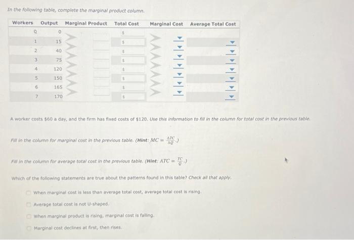 Solved In the following table, complete the marginal product | Chegg.com