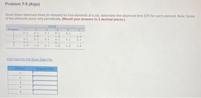 Solved Problem 7-5 (Algo) Given these observed times in | Chegg.com