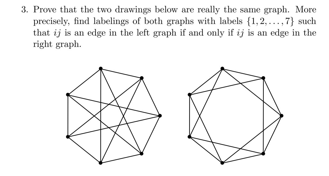 Solved Prove that the two drawings below are really the same | Chegg.com