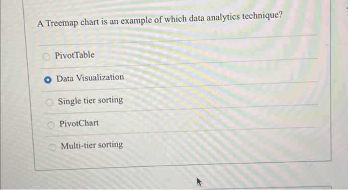 Solved A Treemap chart is an example of which data analytics | Chegg.com