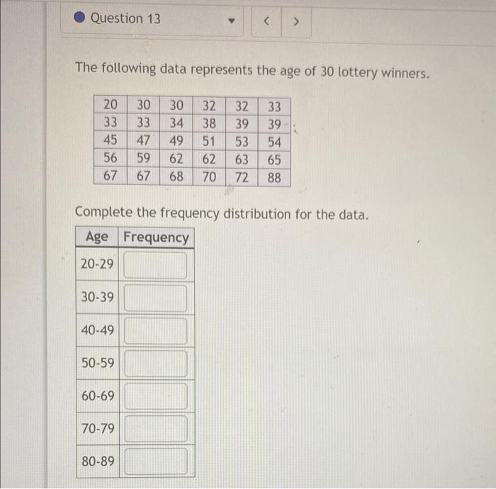 Solved The following data represents the age of 30 lottery | Chegg.com