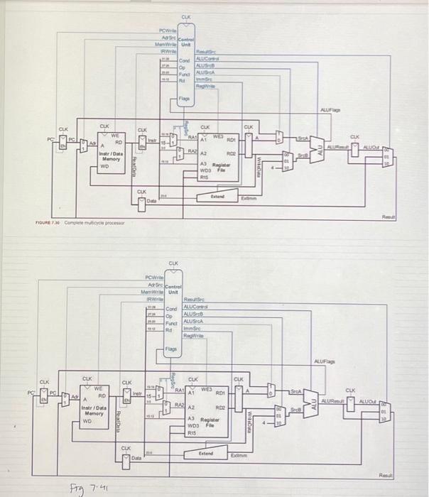 Solved Exercise 7.13 Modify the multicycle ARM processor to | Chegg.com