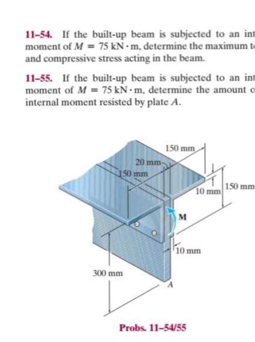 Solved 11-54. If the built-up beam is subjected to an | Chegg.com