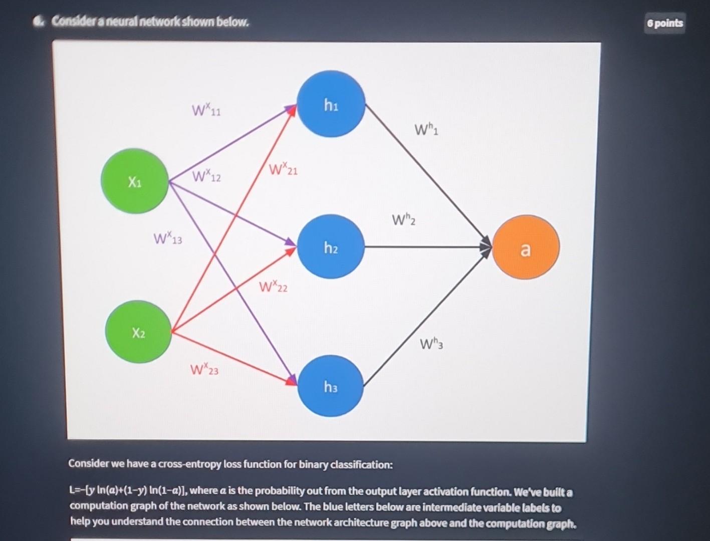 Solved Consider we have a cross-entropy loss function for | Chegg.com