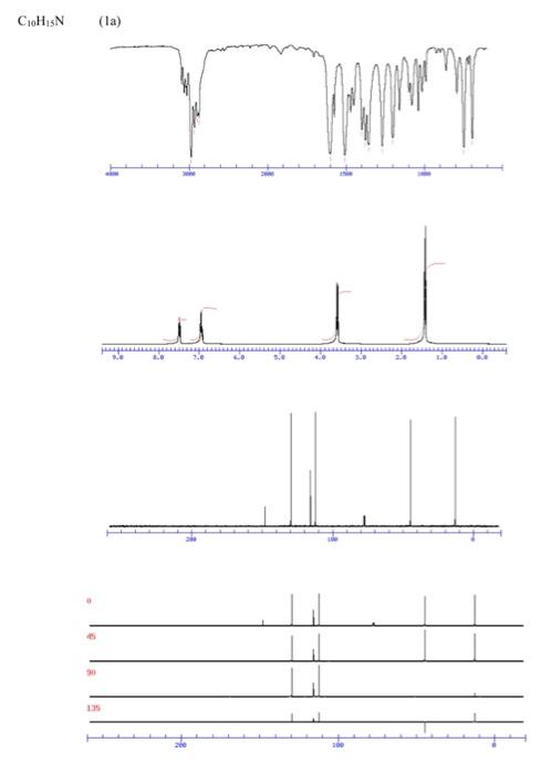 Solved d. identify the signals of spectrum 1H-NMRe. identidy | Chegg.com
