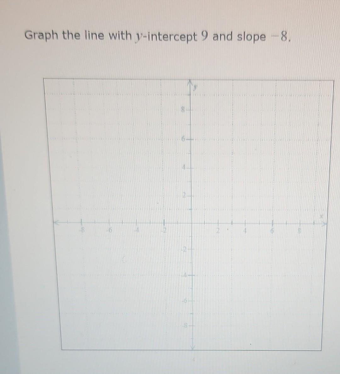 Solved Graph the line with y-intercept 9 and slope 8. 8 6 4 | Chegg.com