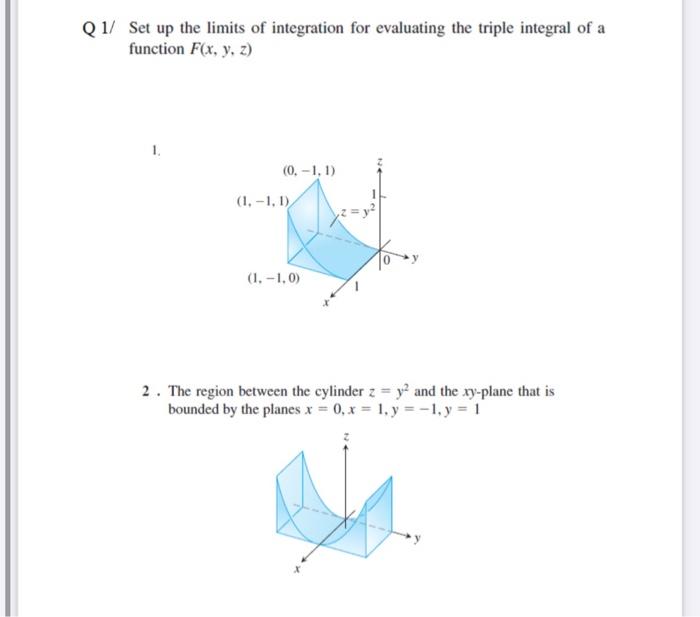 Solved Q1/ Set up the limits of integration for evaluating | Chegg.com