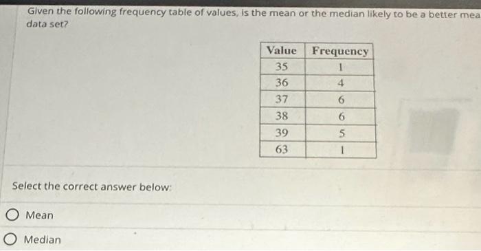 Solved Given the following frequency table of values, is the | Chegg.com