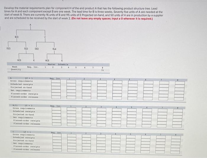 Solved Develop The Material Requirements Pian For Component Chegg
