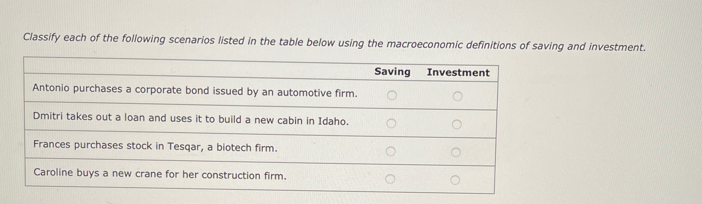 Solved Classify each of the following scenarios listed in | Chegg.com