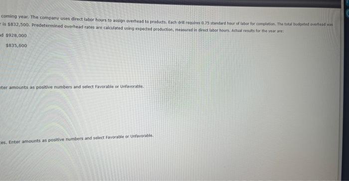Overhead Application, Fixed and Variable Overhead | Chegg.com