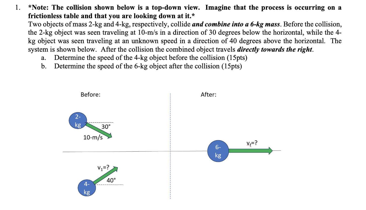 Solved Two Objects Of Mass 2 Kg ﻿and 4 Kg ﻿respectively