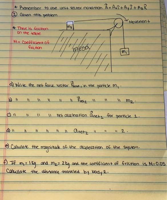 Solved * Remember to use unit vector notation Å - Axî+ Ay I | Chegg.com