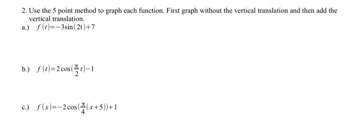 Solved 2. Use the 5 point method to graph each function. | Chegg.com